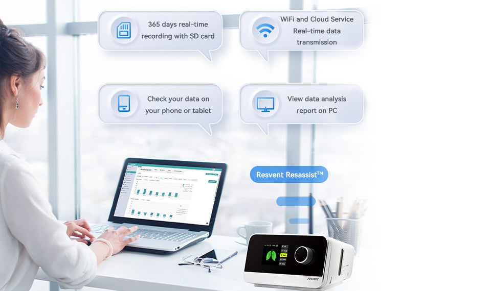 Resvent iBreeze Automatic CPAP Machine - Advanced Sleep Apnea Solution ...
