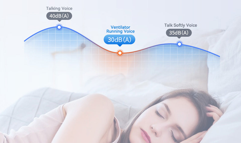 Resvent Official Shop: Your Personal Health Store – Resvent Medical ...